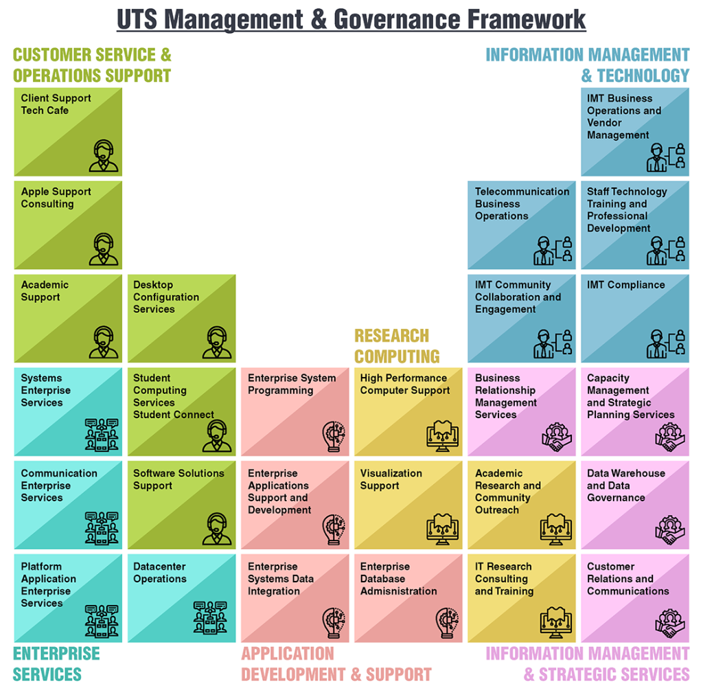 Illustrations-Infographics – Yuri Gallery